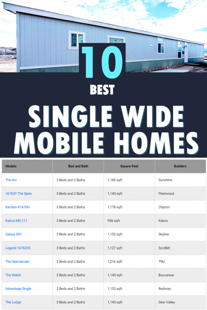 10 Cozy Single Wide Mobile Homes 16 x 80 Models: The Best to Buy