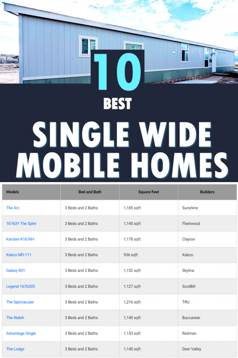 10 Cozy Single Wide Mobile Homes 16 x 80 Models: The Best to Buy