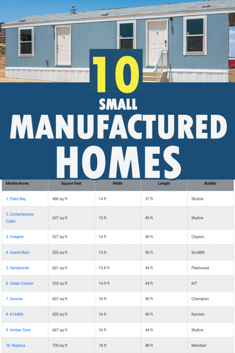 The 10 Best Small Manufactured Homes to Buy